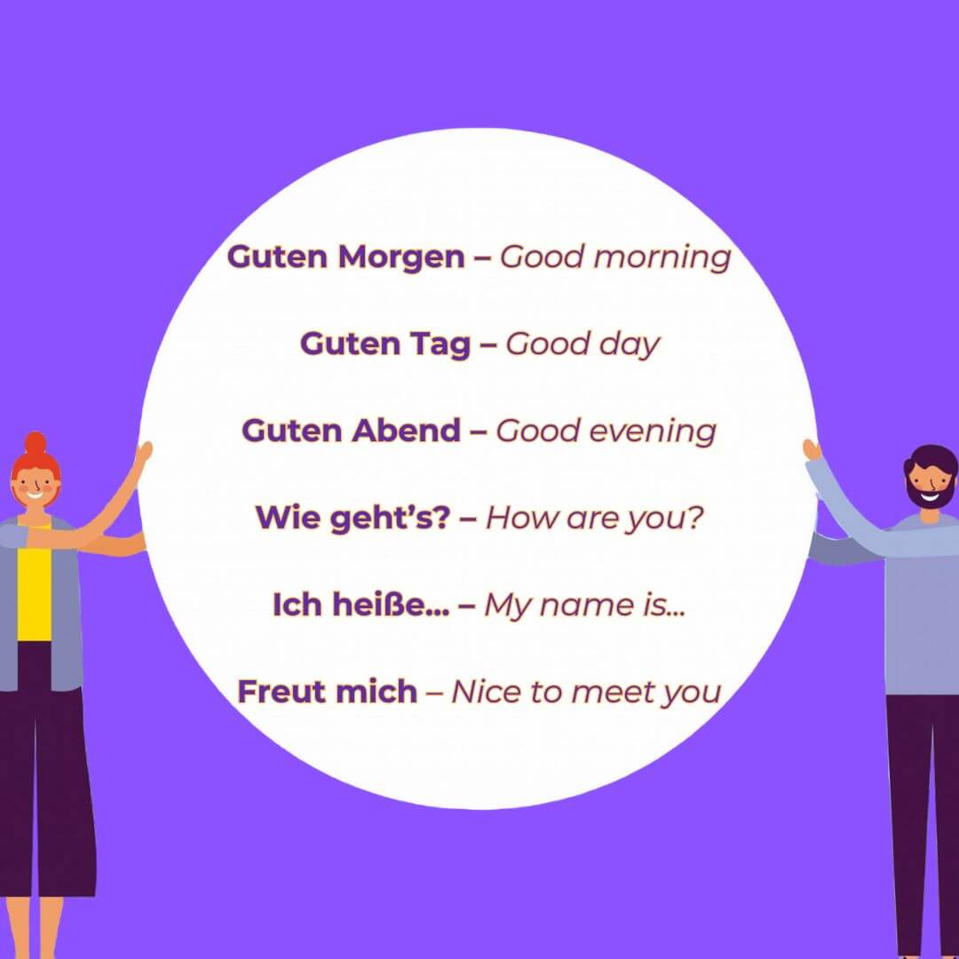 21 German Phrases for Beginners – Language Gurus